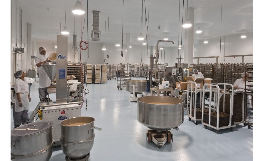 Equipment design and sanitary facilities | Food Safety