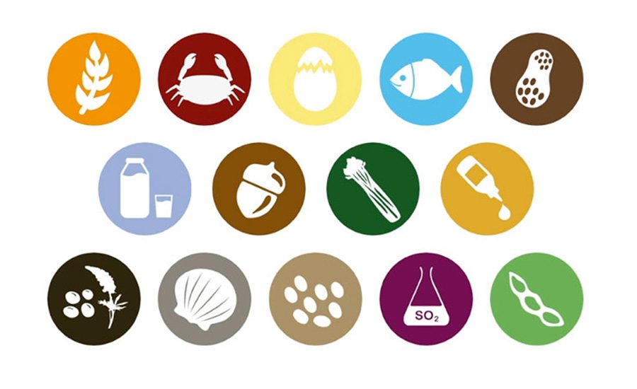 Anatomy Of Food Allergen Recalls Food Safety Anatomy Of Food Allergen Recalls Food Safety