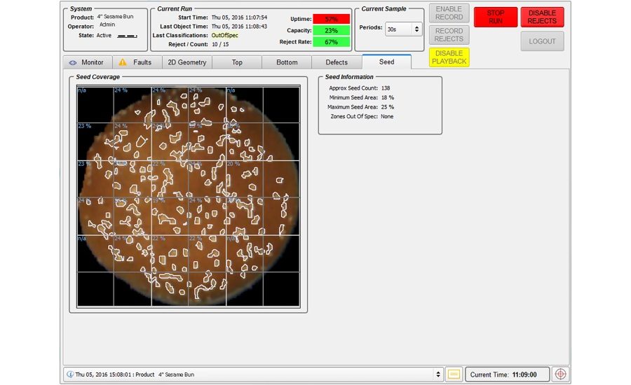Fine-tuning industry-specific inspection/detection lines | 2019-10-18 ...