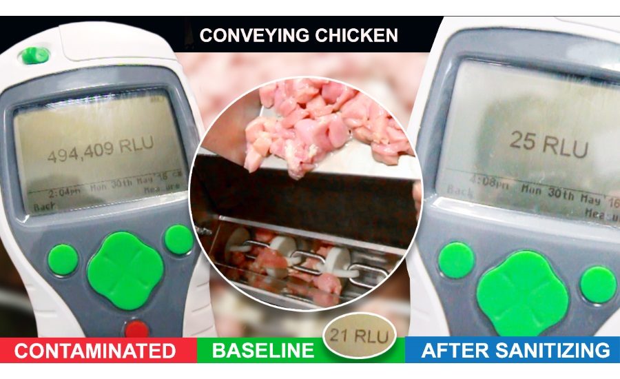 Maintaining safe and sanitary meat and poultry processing with ...