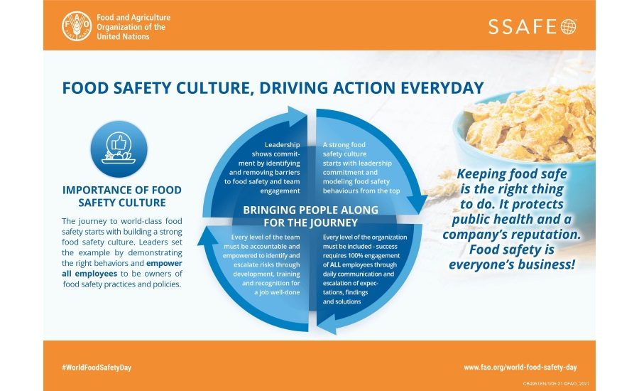 SSAFE Launches Free Food Safety Culture Tool | 2021-07-01