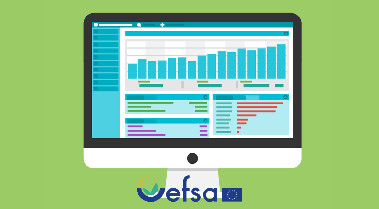 EFSA Developing Novel Foods Risk Assessment Database | Food Safety Magazine