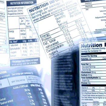 Embracing the Clean Label Movement | Food Safety