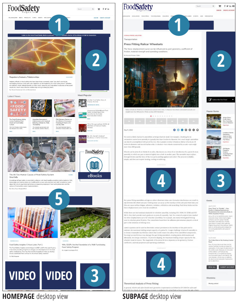 Advertise | Food Safety